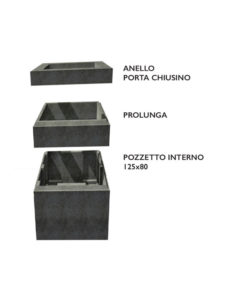 POZZETTO INT. 125x80 FIBRE OTTICHE E TELECOM - Gruppo RB Edilizia